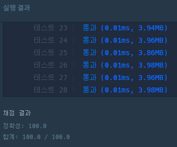 Programmers 12916 문자열 내 p와 y의 개수 | Blog