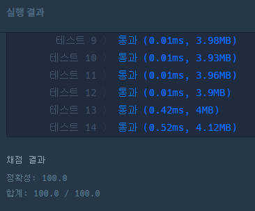 Programmers 12945 피보나치 수 | Blog