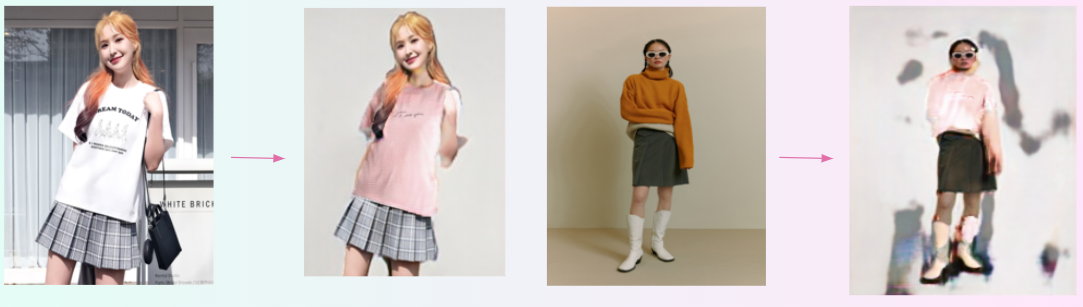 Virtual Try on - 5 | Blog