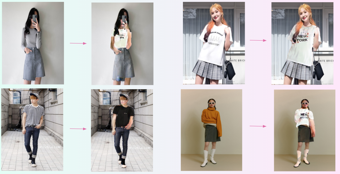 Virtual Try on - 5 | Blog